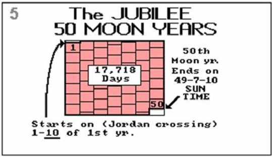 Jubilee Series Part 1